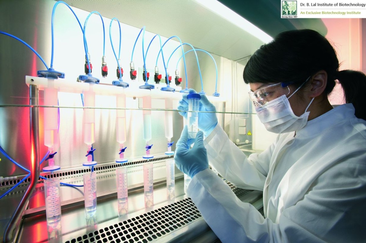 Resaerch Theme | Dr. B. Lal Institute of Biotechnology